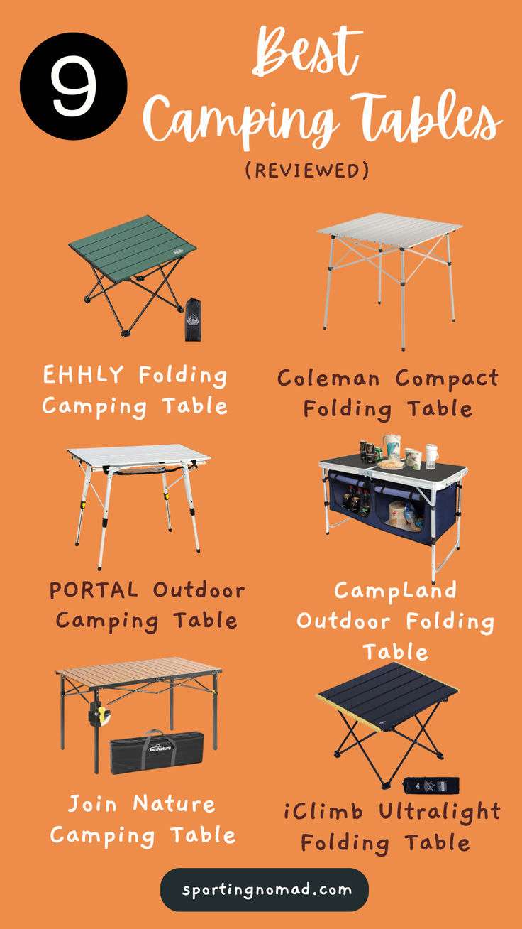 7 Best Camping Tables of 2026 (Reviewed) - SportingNomad